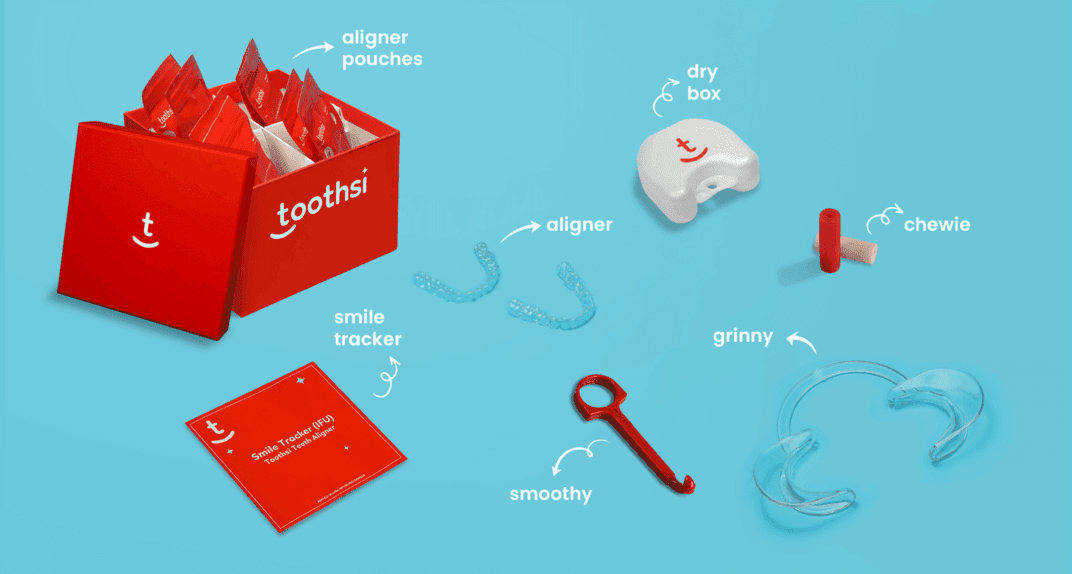 toothsi Aligners: Get Customized Teeth Aligners at Just Rs. 3019/month ...